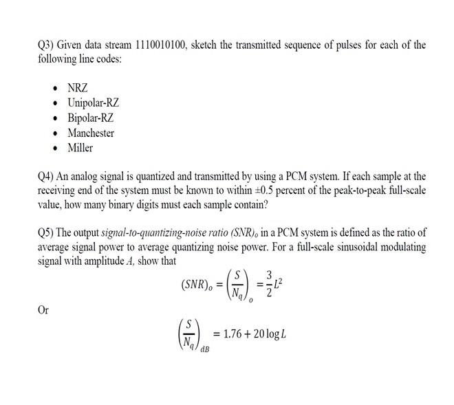 Solved following line eode- : - NRz - Uripolar-Rz - | Chegg.com