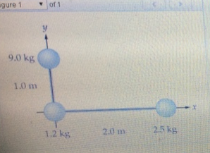 Solved The L-shaped object consists of three masses | Chegg.com