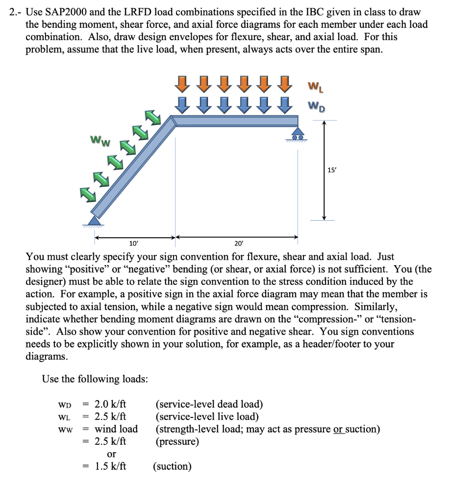 Solved 2.- Use SAP2000 and the LRFD load combinations | Chegg.com