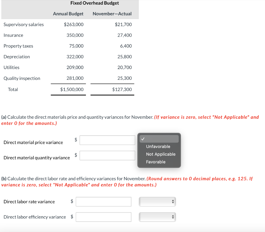 Solved (c) Calculate the variable overhead spending and | Chegg.com