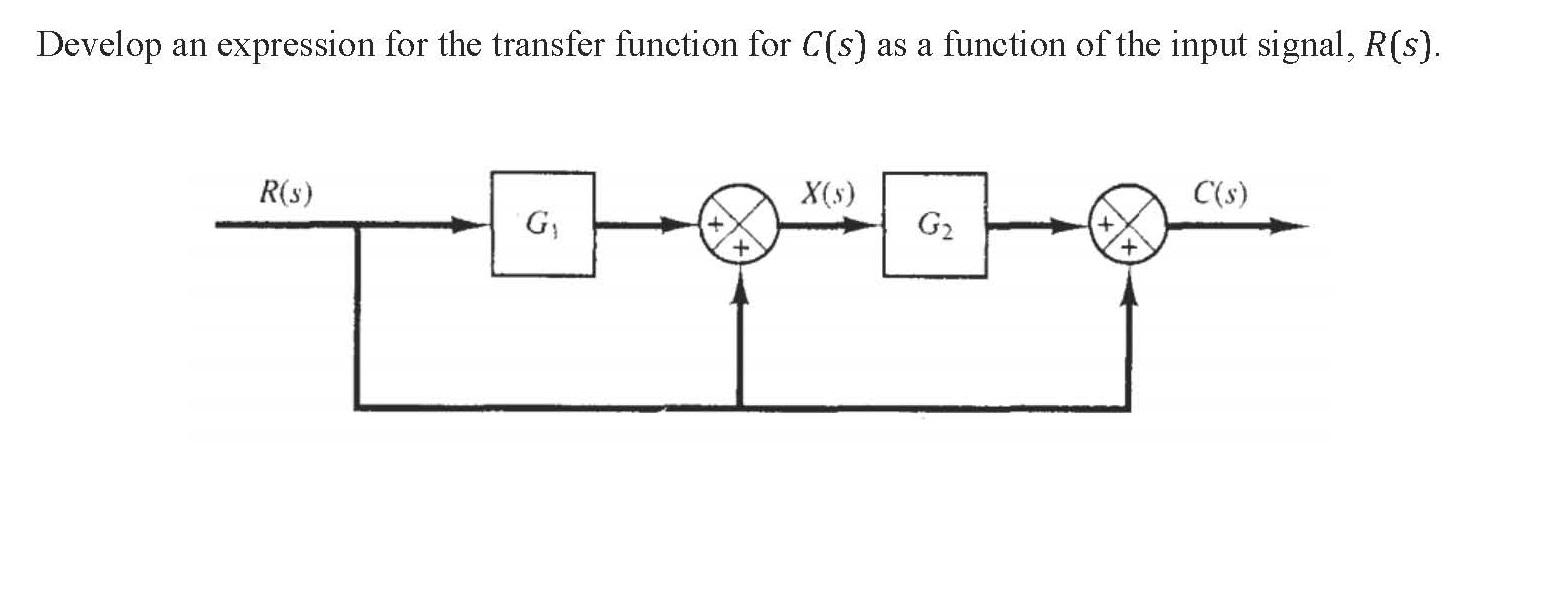 Solved Develop an expression for the transfer function for | Chegg.com