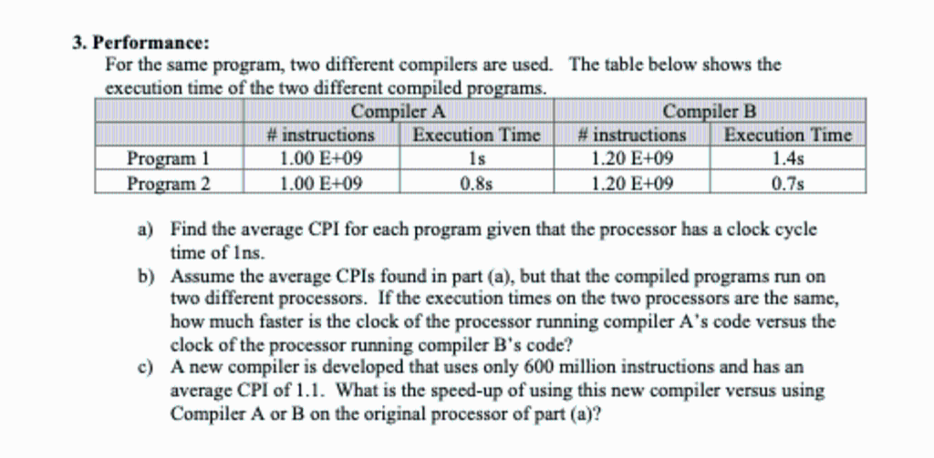 Solved 3 Performance For The Same Program Two Differ 8752