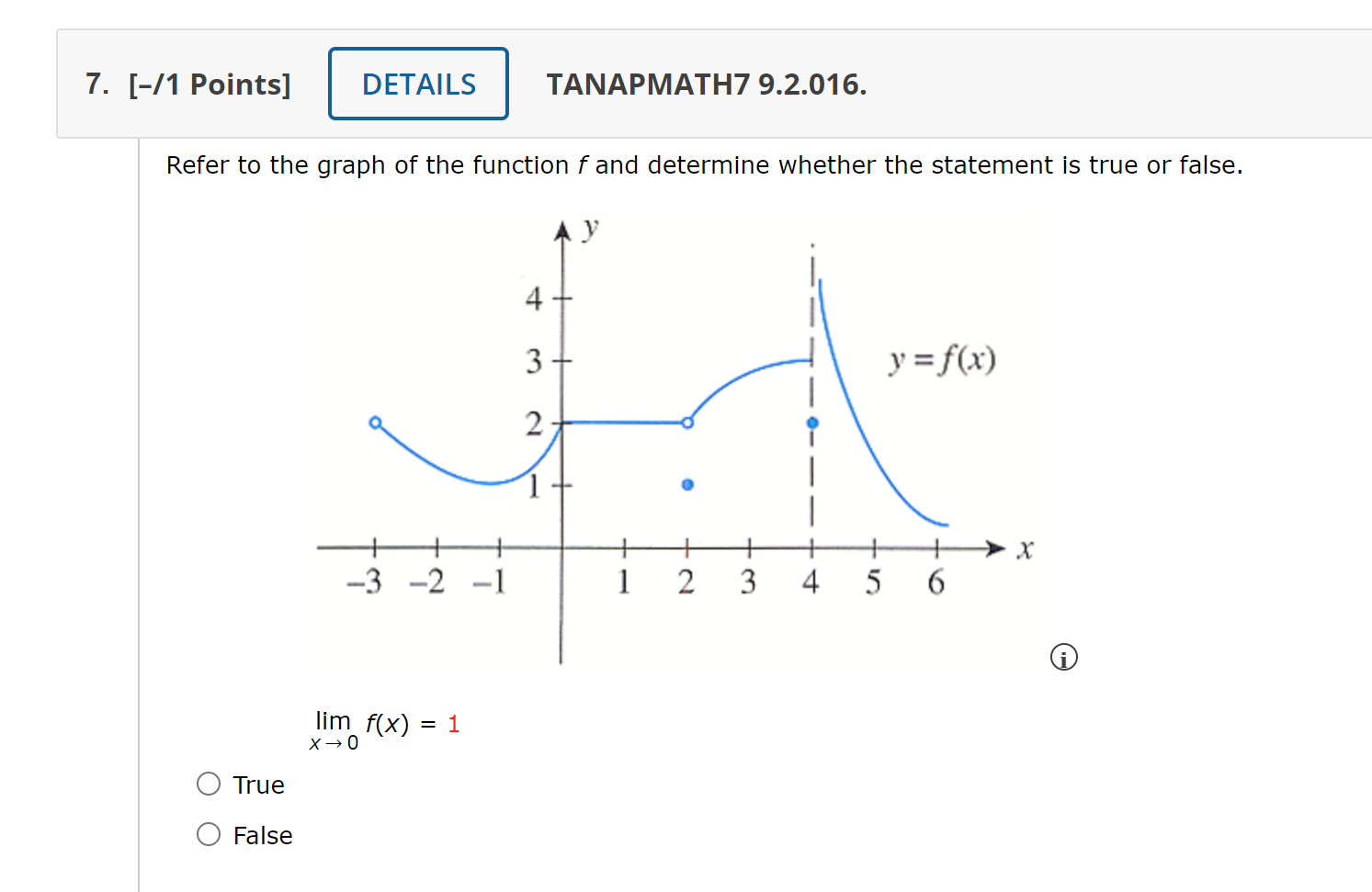 Solved 1 Points] TANAPMATH7 9.2.016. Refer to the graph of | Chegg.com