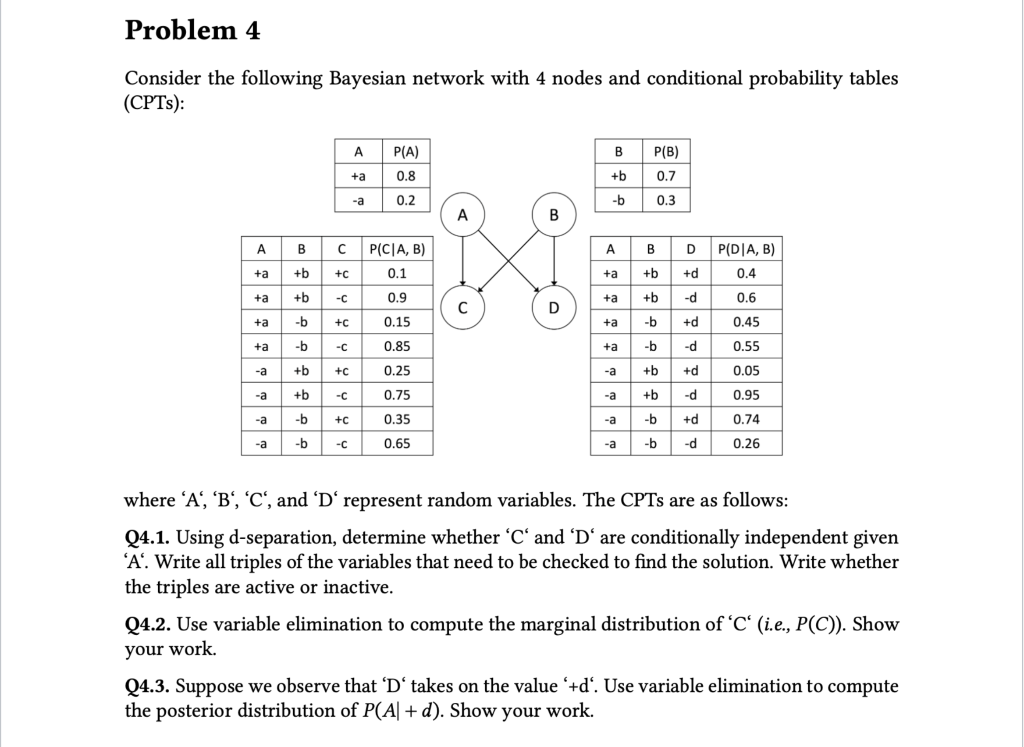 Solved Consider the following Bayesian network with 4 nodes | Chegg.com