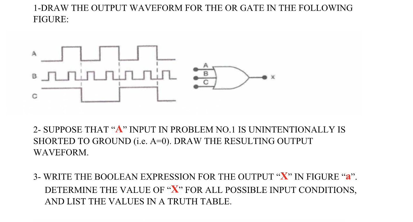 Solved 1-DRAW THE OUTPUT WAVEFORM FOR THE OR GATE IN THE | Chegg.com