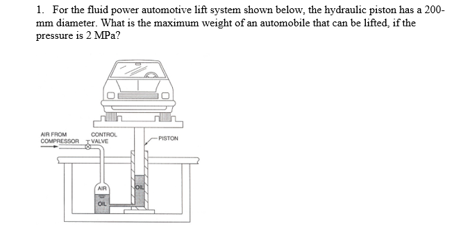 Solved 1. For the fluid power automotive lift system shown | Chegg.com
