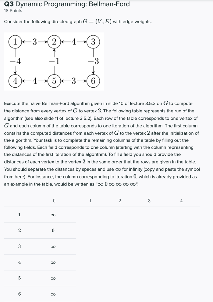Solved Q3 Dynamic Programming: Bellman-Ford 18 Points | Chegg.com