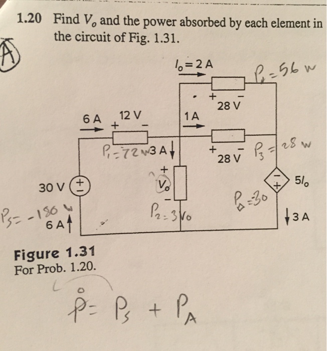 Solved Find V_0 and the power absorbed by each element the | Chegg.com