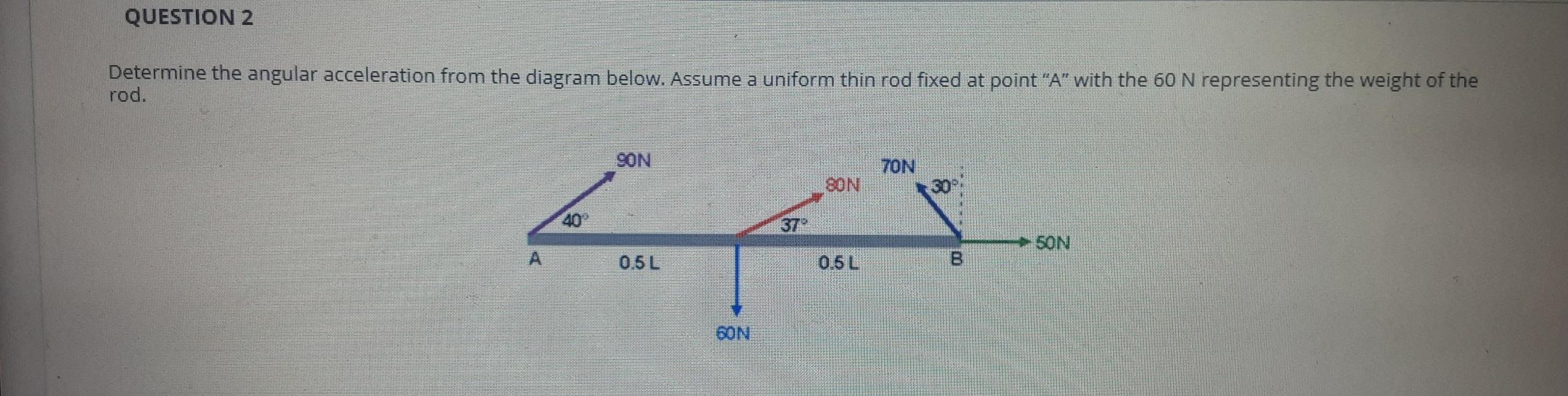 Solved QUESTION 2 Determine the angular acceleration from | Chegg.com