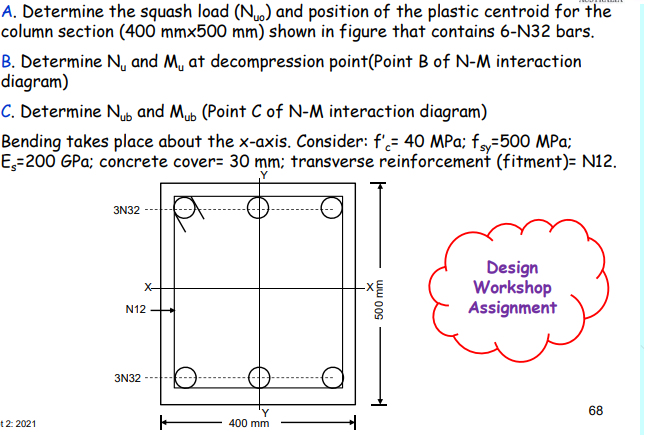 A. Determine the squash load (Nu) and position of the | Chegg.com
