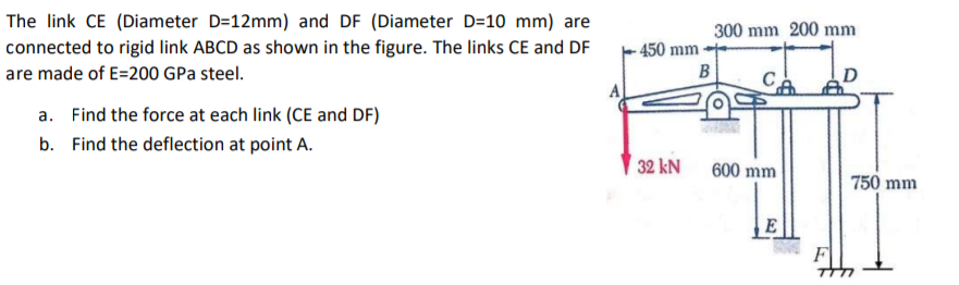 Solved The link CE (Diameter D=12mm) and DF (Diameter D=10 | Chegg.com