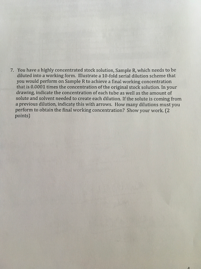 Solved You have a highly concentrated stock solution, Sample | Chegg.com