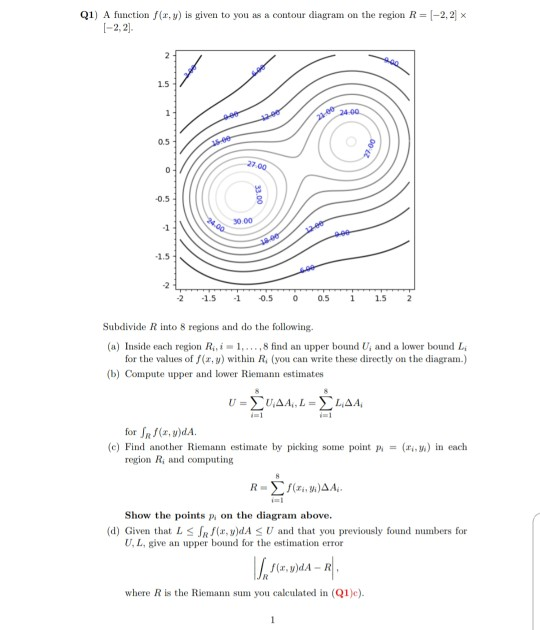 Solved Q1) A function f(r, y) is given to you as a contour | Chegg.com
