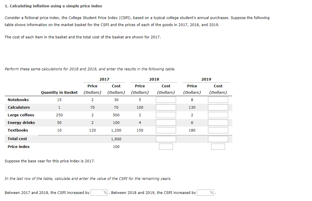 Solved 1. Calculating inflation using a simple price index | Chegg.com