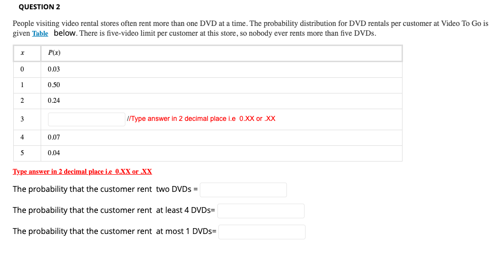 Solved People visiting video rental stores often rent more | Chegg.com