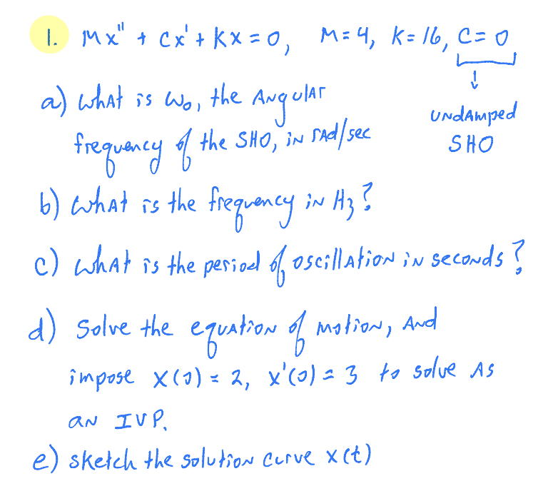 Mx''+cx'+kx=0,M=4,k=16,c=0a) ﻿What is ω0, ﻿the | Chegg.com