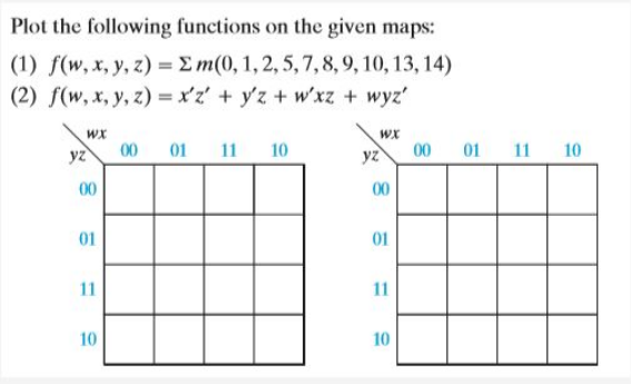 Solved Plot The Following Functions On The Given Maps 1 6168