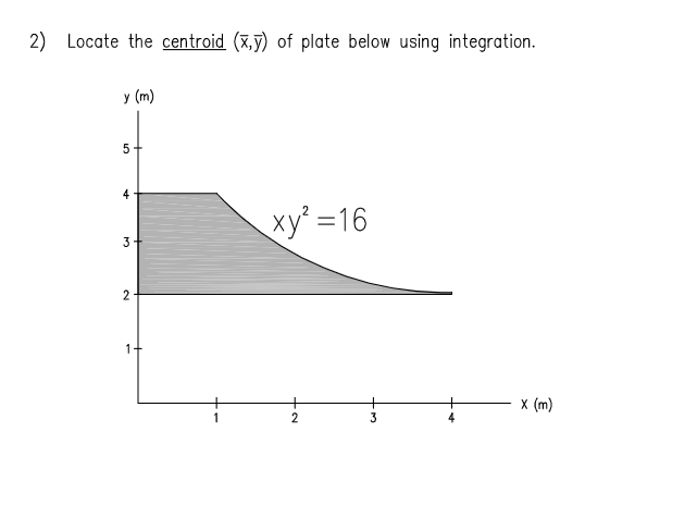 Solved 2) Locate the centroid (x,y) of plate below using | Chegg.com