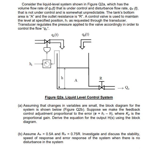 Solved Consider the liquid-level system shown in Figure Q2a, | Chegg.com
