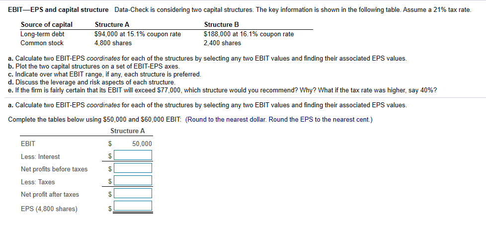 Solved EBIT—EPS and capital structure Data-Check is | Chegg.com