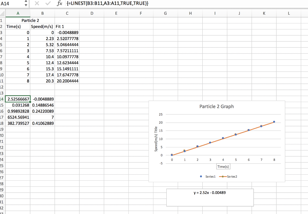 Solved 1. When performing LINEST to find the acceleration of | Chegg.com