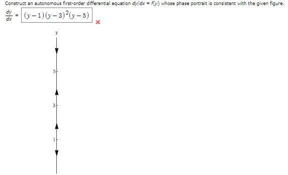 Solved Construct an autonomous first-order differential | Chegg.com