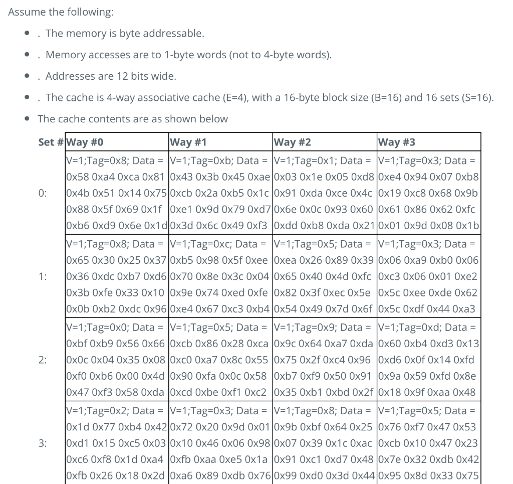Solved Assume the following: . The memory is byte | Chegg.com