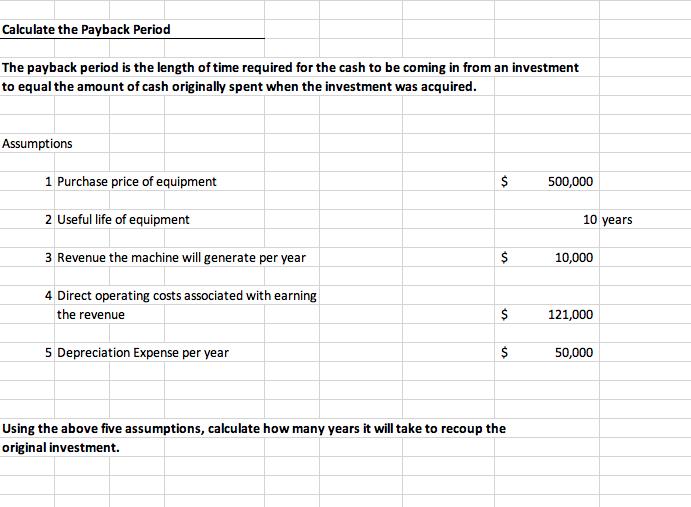 Solved Calculate the Payback Period The payback period is | Chegg.com