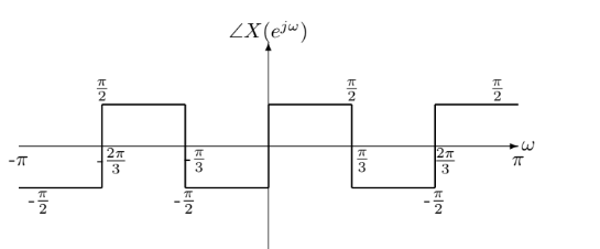 Solved 1. (10 pts.) Suppose that, for | Chegg.com Solved 1. (10 pts.) Suppose that, for | Chegg.com