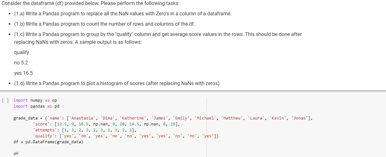 Consider The Dataframe df Provided Below Please Perform The Following Tasks 1 a Write A 