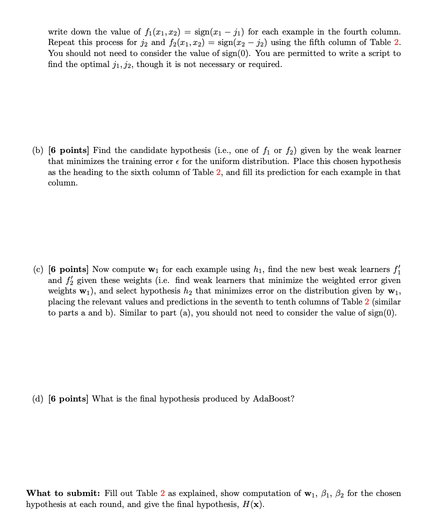 Solved Consider the following examples (x1,x2)∈R2 in Table 1 | Chegg.com