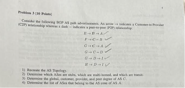 consider the following BGP AS path advertisements. an | Chegg.com