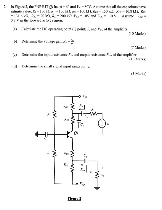 Solved by an EXPERT In ﻿Figure 2, ﻿the PNP BJT Q1 ﻿has β=60 ﻿and VA=80V. | Chegg.com