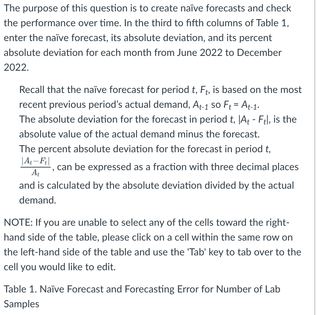 Solved The purpose of this question is to create naïve | Chegg.com