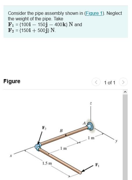 Solved Consider the pipe assembly shown in (Figure 1). | Chegg.com