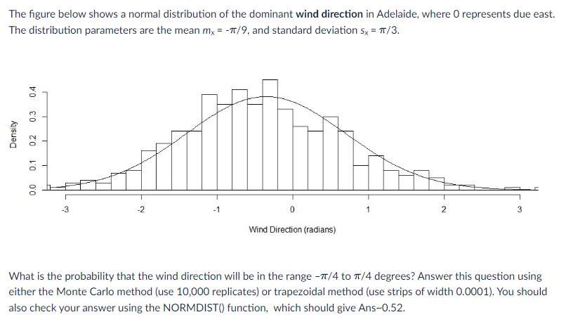 Solved I want to get a clear process of solving problems in | Chegg.com