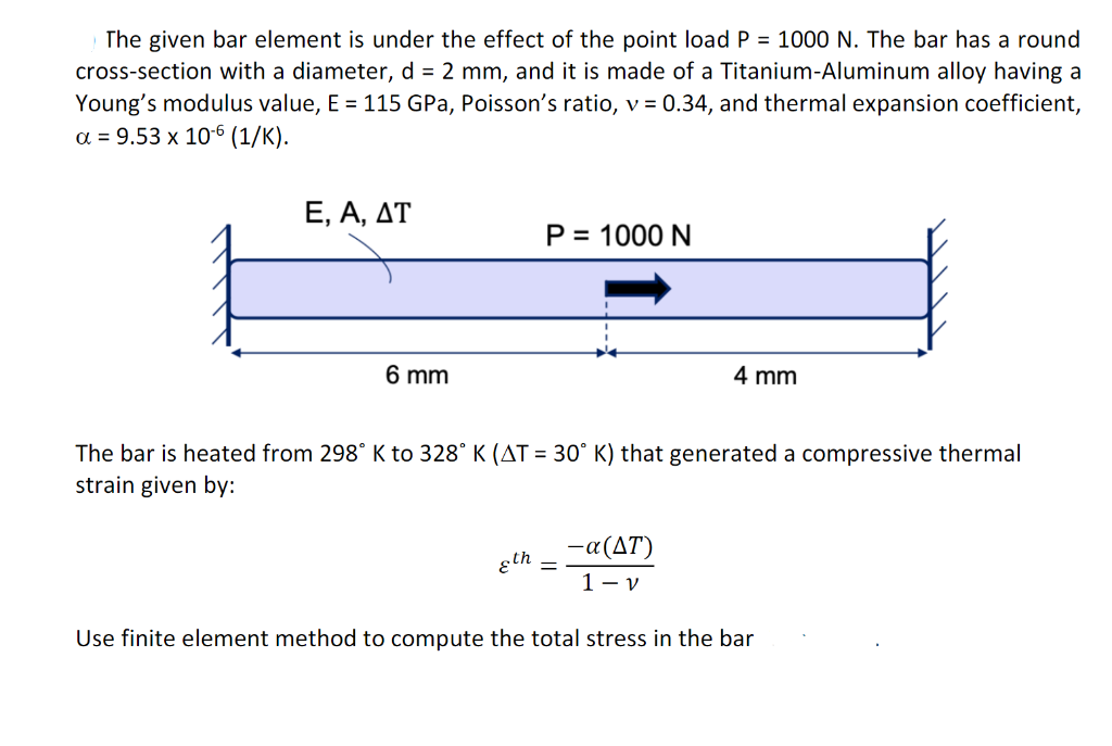 Solved The given bar element is under the effect of the | Chegg.com
