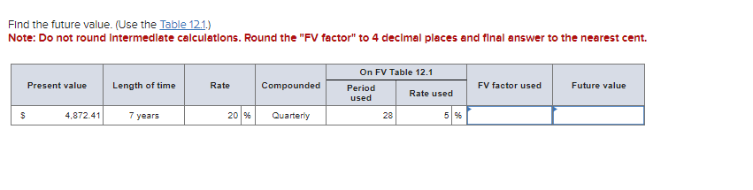 Solved Find the future value. (Use the Table 12.1.) Note: Do | Chegg.com