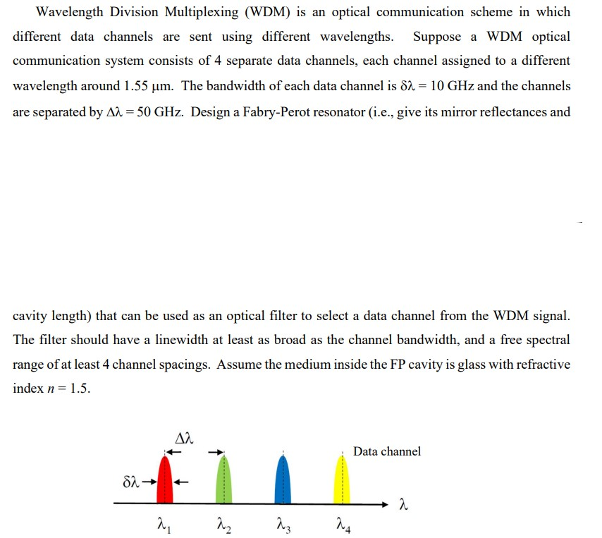 Wavelength Division Multiplexing (WDM) is an optical | Chegg.com