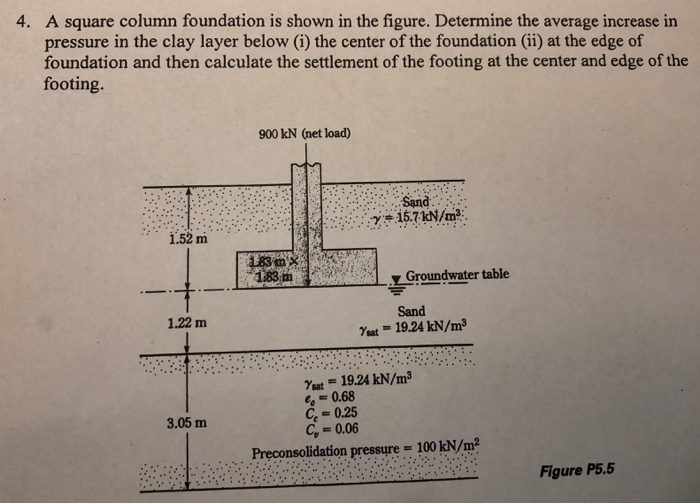 Solved 4. A square column foundation is shown in the figure. | Chegg.com