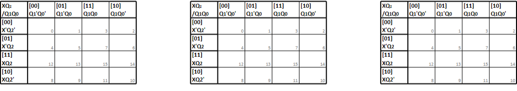 Solved \begin{tabular}{|c|c|c|c|c|c|c|c|c|c|c|c|} \hline & | Chegg.com