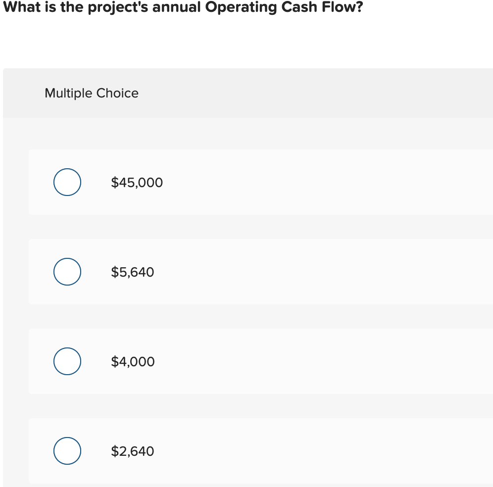 Solved USE THE FOLLOWING DATA FOR THE FINAL 3 QUESTIONS 22nd | Chegg.com