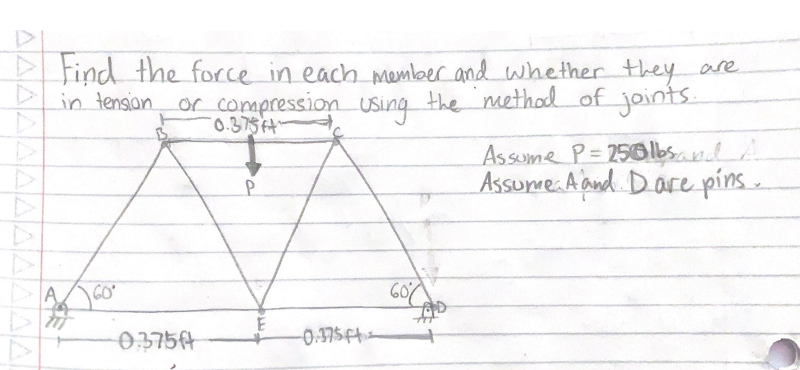 Solved Find the force in each member and whether they are in | Chegg.com