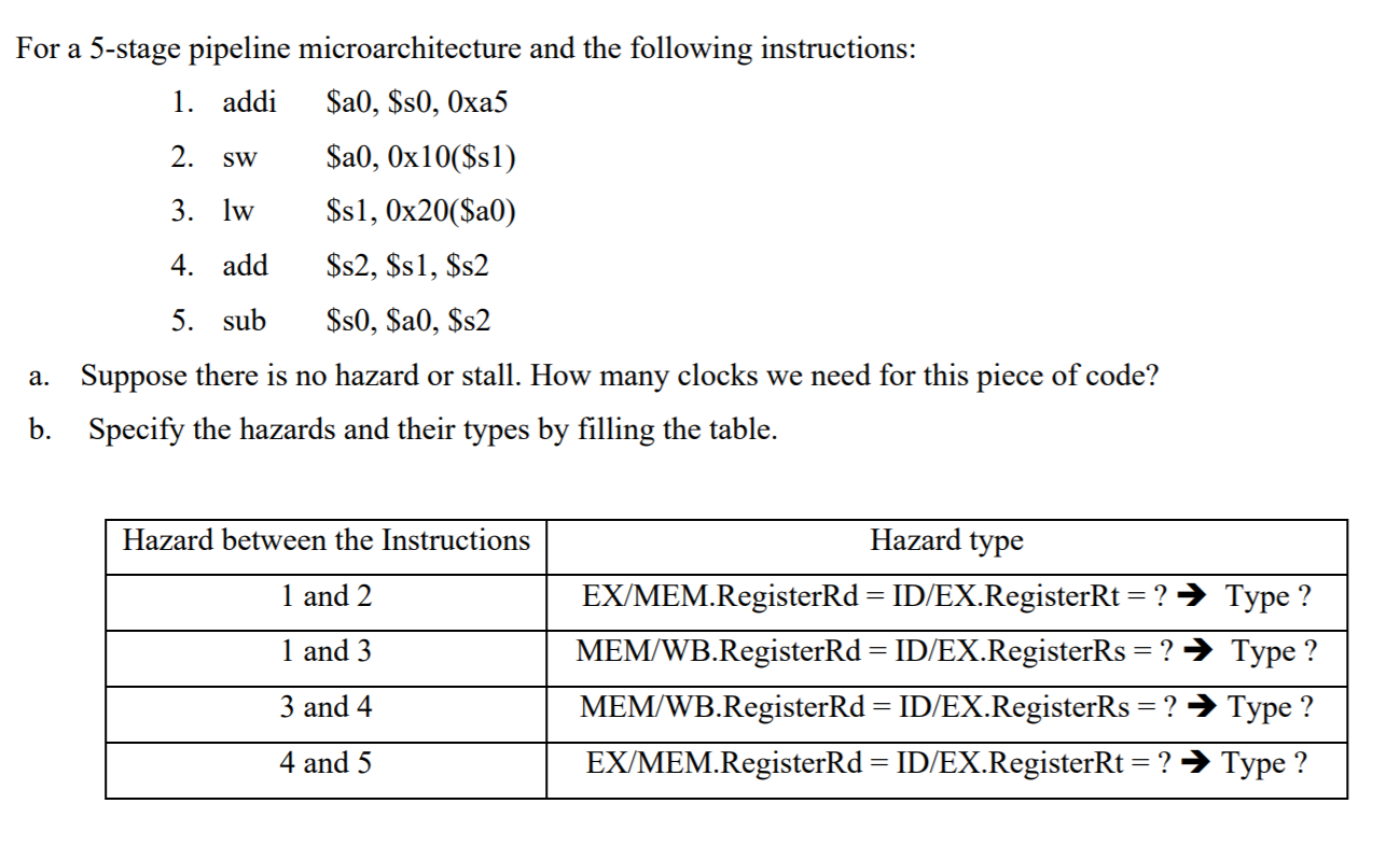 Solved 2. SW For a 5-stage pipeline microarchitecture and | Chegg.com