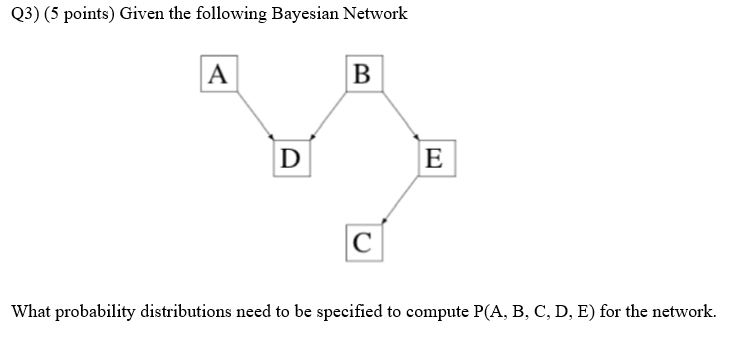 Solved Q3) (5 points) Given the following Bayesian Network A | Chegg.com