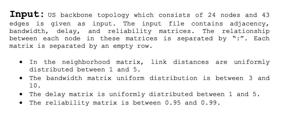 Solved Input: US backbone topology which consists of 24 | Chegg.com