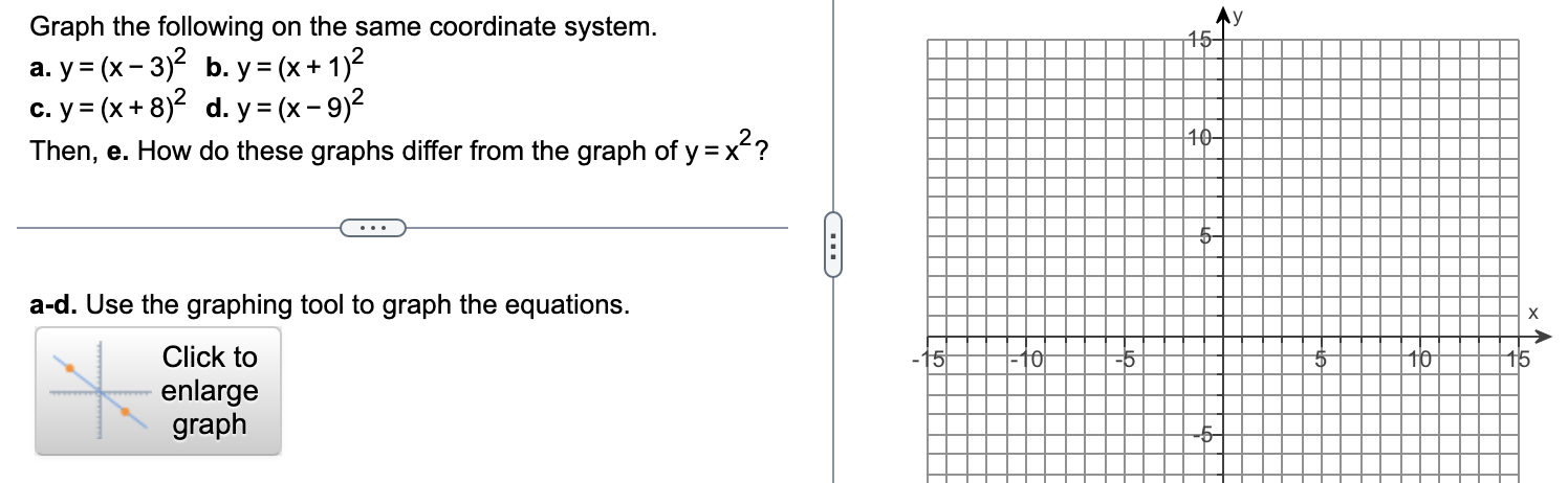 Solved Graph The Following On The Same Coordinate System A