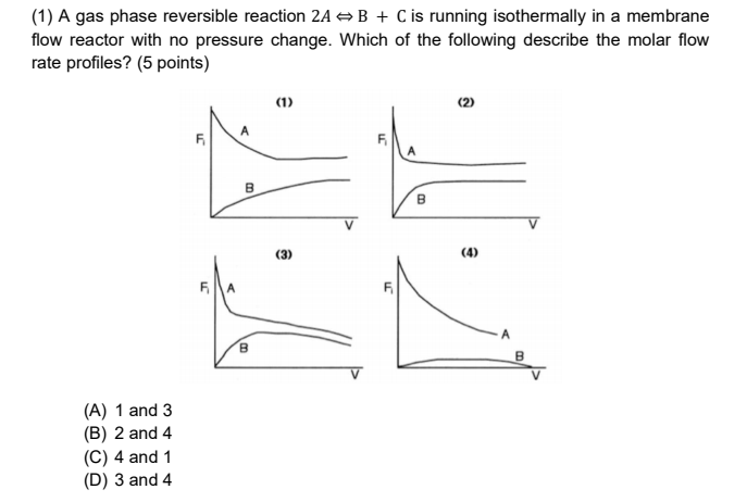 Solved (1) A gas phase reversible reaction 2A B + C is | Chegg.com