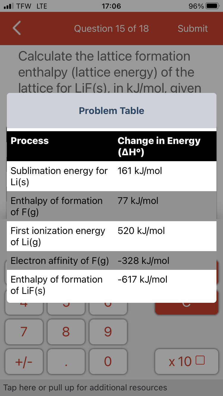 Calculate the lattice formation enthalpy (lattice | Chegg.com