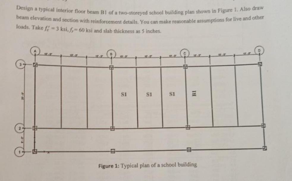 Design a typical interior floor beam B1 of a | Chegg.com